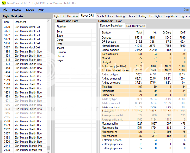 Ranger melee DPS during PoP | Page 3 | EverQuest Forums