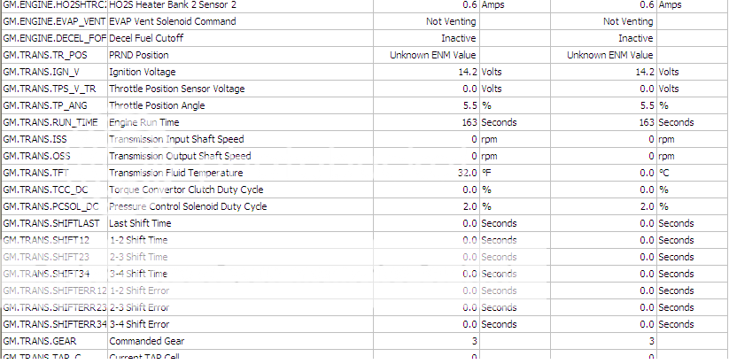 going crazy p0300 p1380 | Chevy Silverado and GMC Sierra Forum