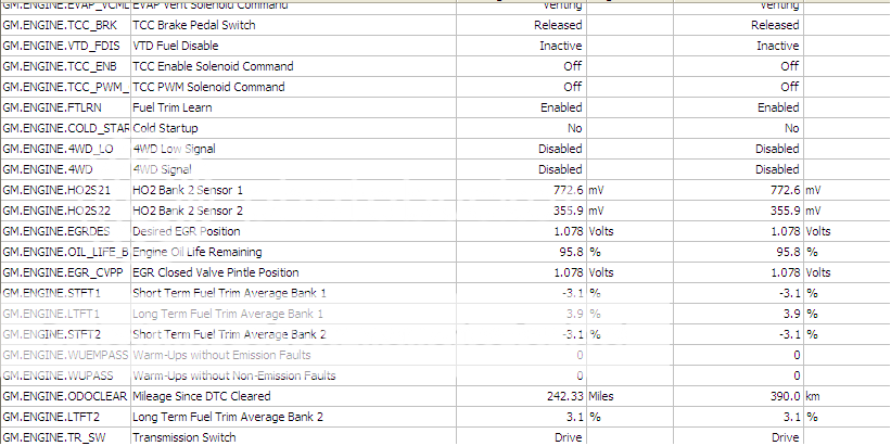 going crazy p0300 p1380 | Chevy Silverado and GMC Sierra Forum