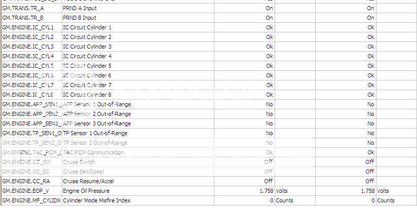 going crazy p0300 p1380 | Chevy Silverado and GMC Sierra Forum