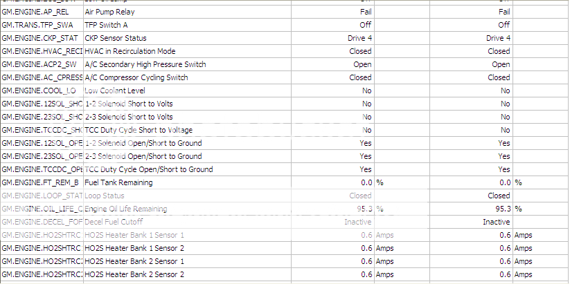 going crazy p0300 p1380 | Chevy Silverado and GMC Sierra Forum